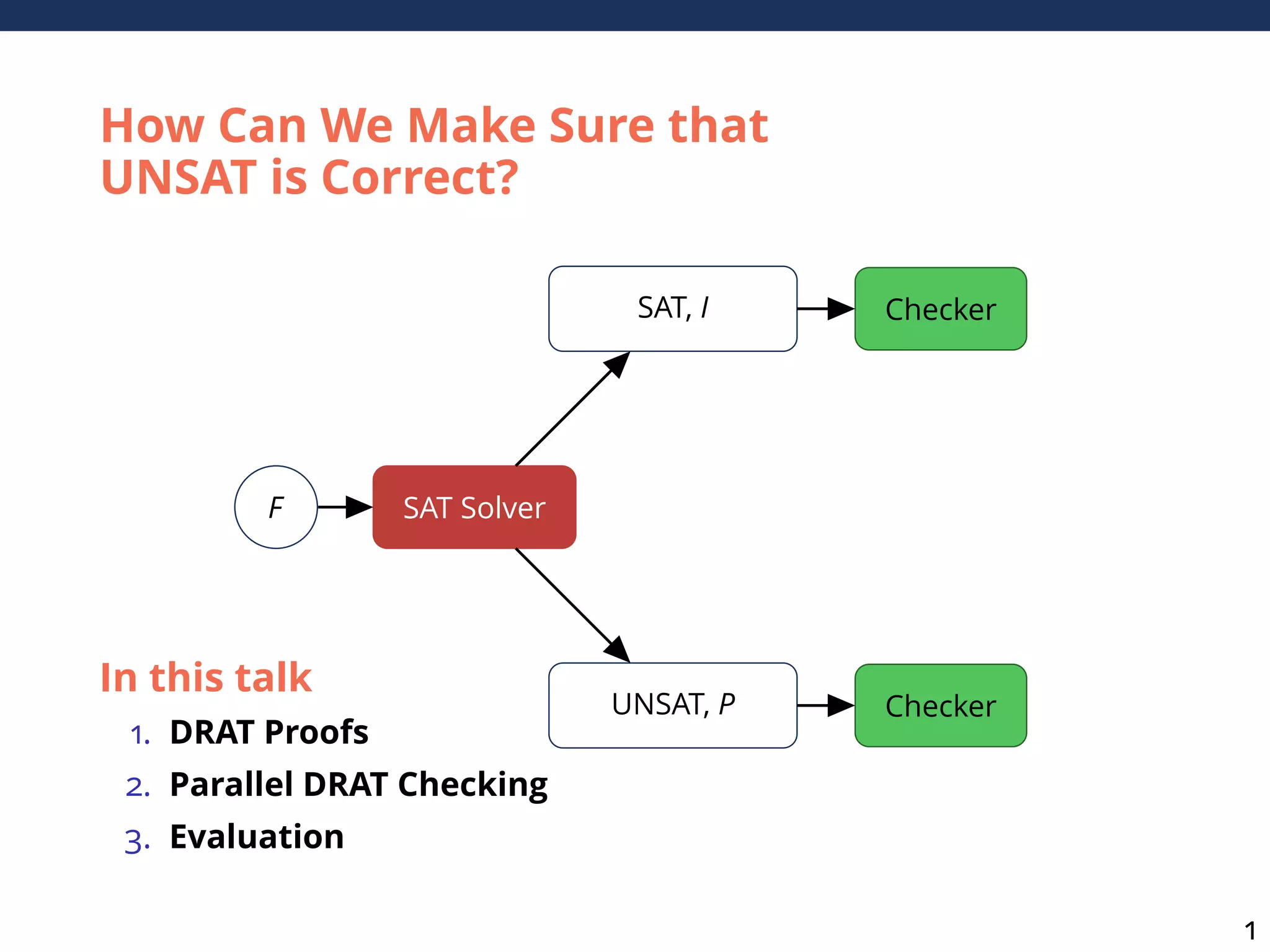 Checking Unsatisfiability Proofs in Parallel | PPT