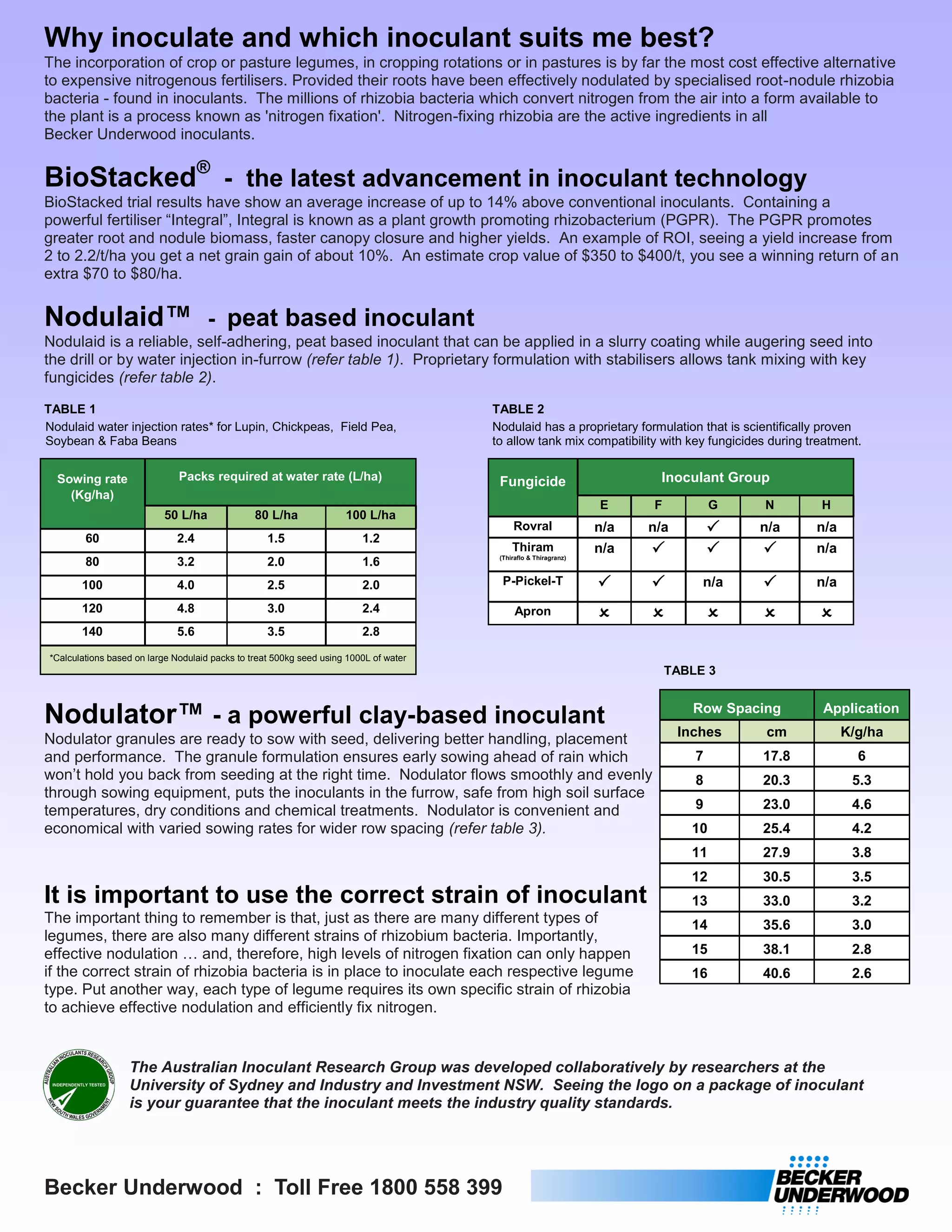 Becker Underwood Info/Order form | PDF