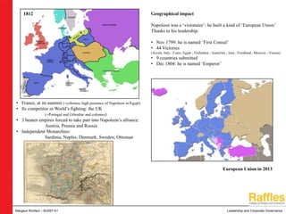 Historical leader - Napoleon Bonaparte | PPTX