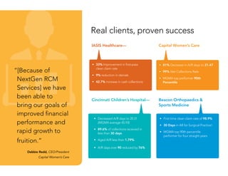 NextGen RCM Solutions | PPT