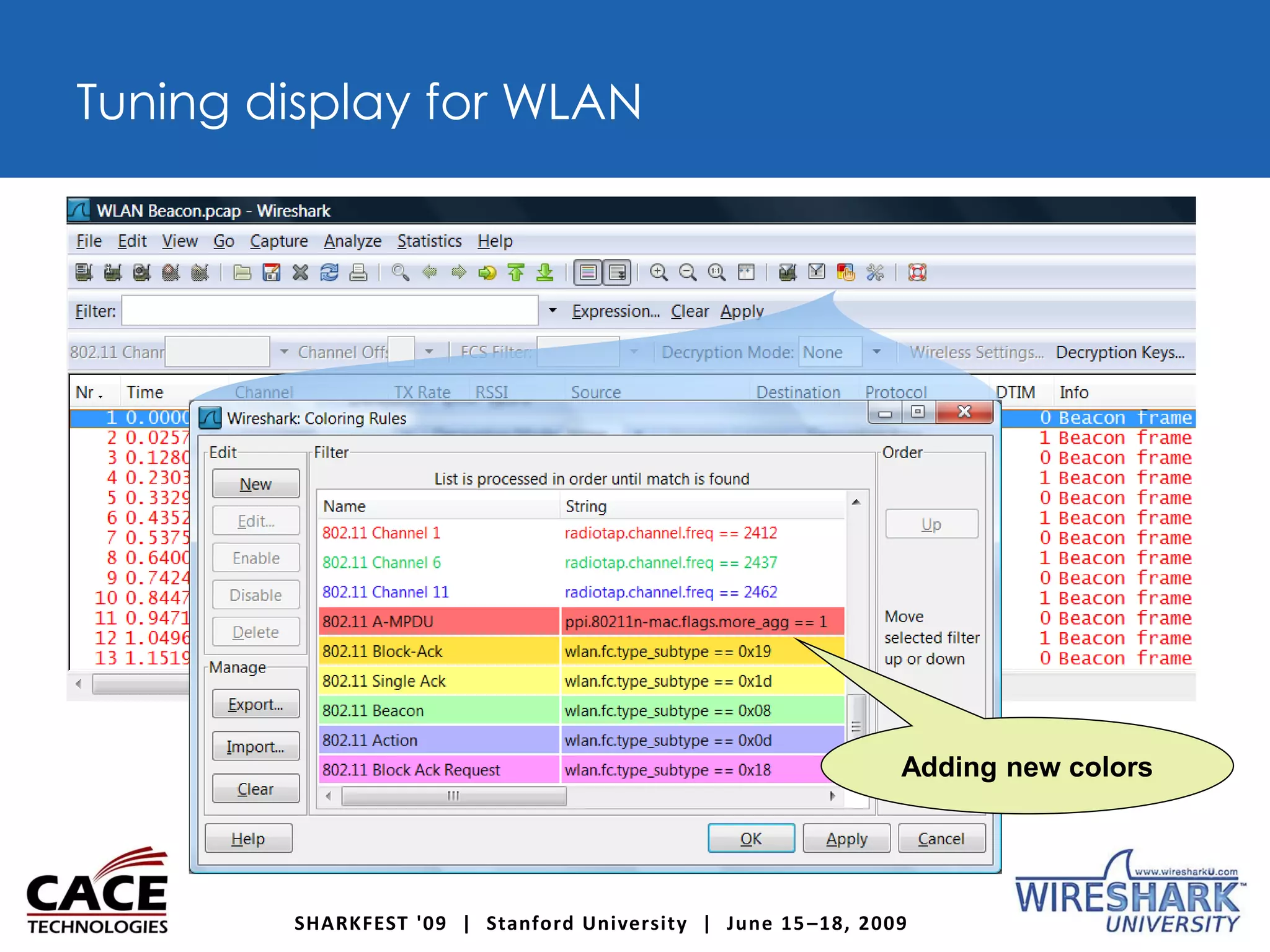 Using WireShark with AirPCAP | PDF