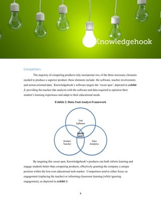 BU682 KnowledgeHook.com North American Market Research | PDF ...