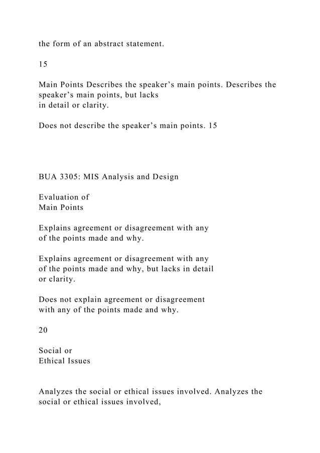 BUA 3305 MIS Analysis and Design Summary Report Assi.docx