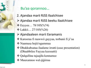 Bu'aa Qorannoo Raayyaa fi qorannoo-1.pptx