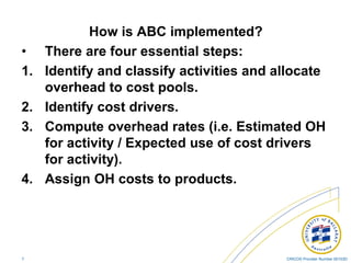 Cost and Management Accounting _____Topic Activity-based costing | PPT