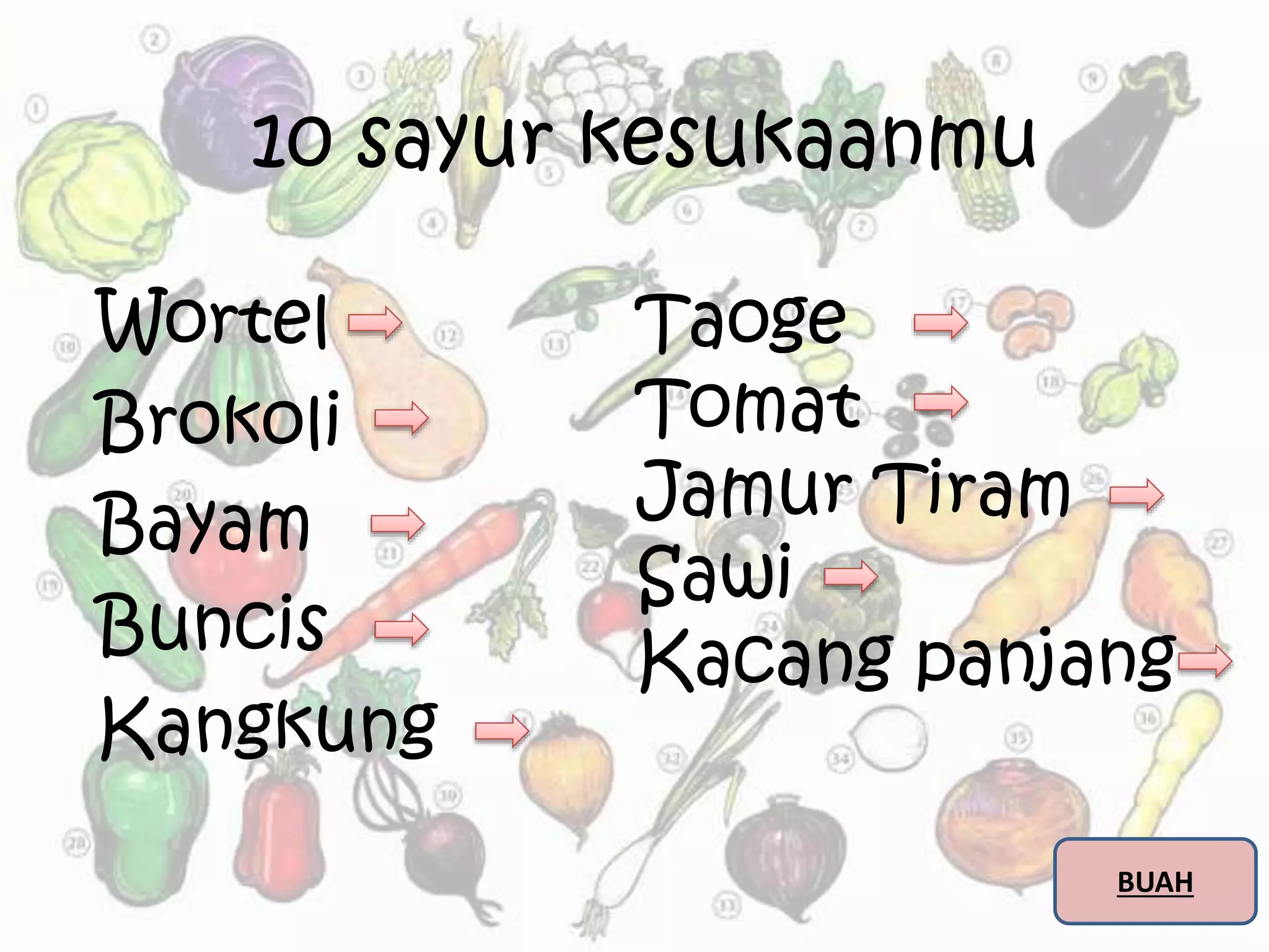Buah dan sayur | PPTX