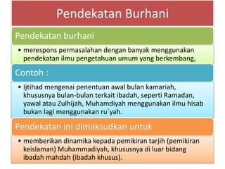 BU AISY BAYANI BURHANI 'IRFANI.pptx