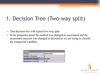 San Francisco Crime Classification | PPTX