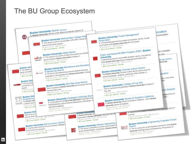 Boston University Alumni Association Webinar | PPTX