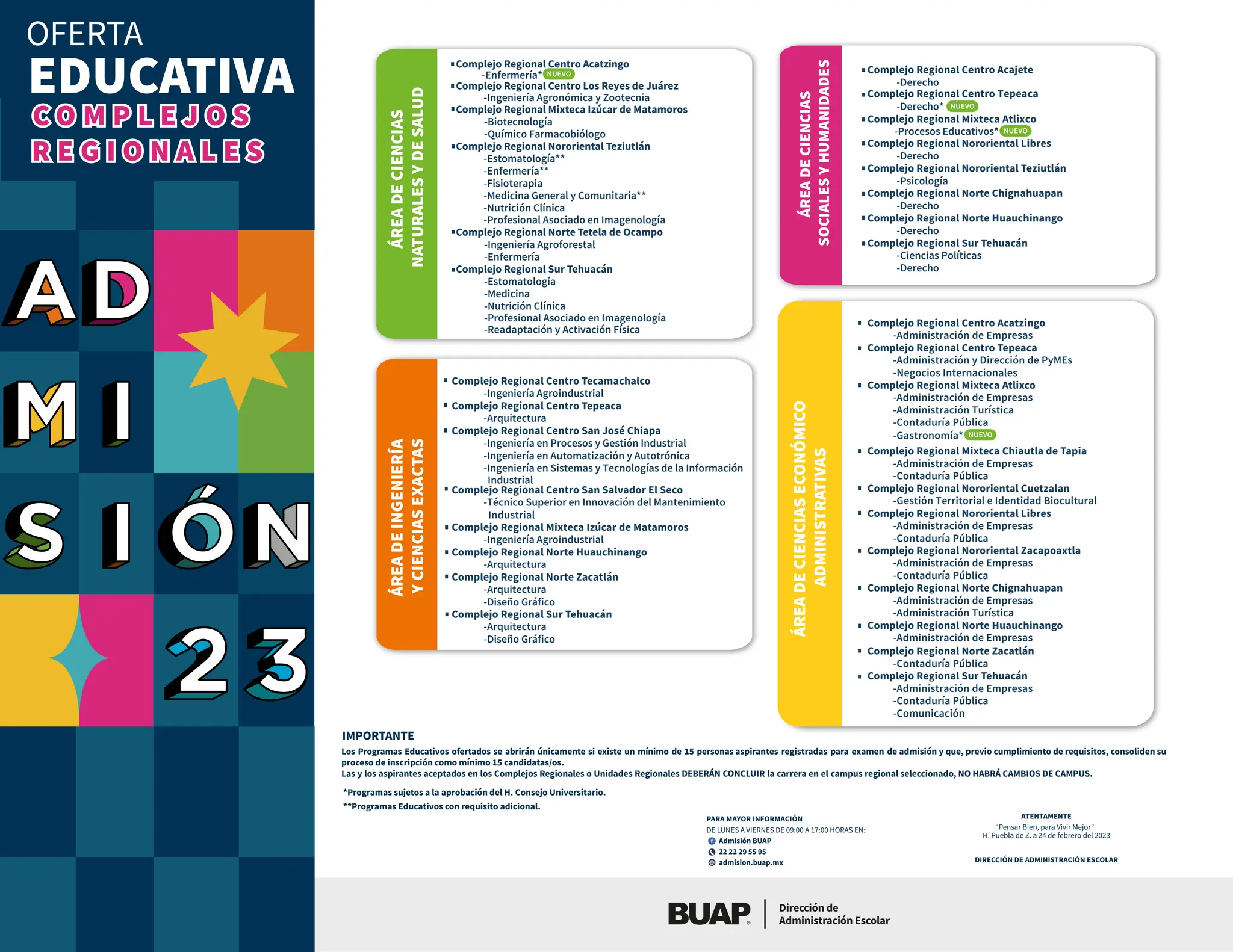 Buap Oferta Educativa 2023 Pdf