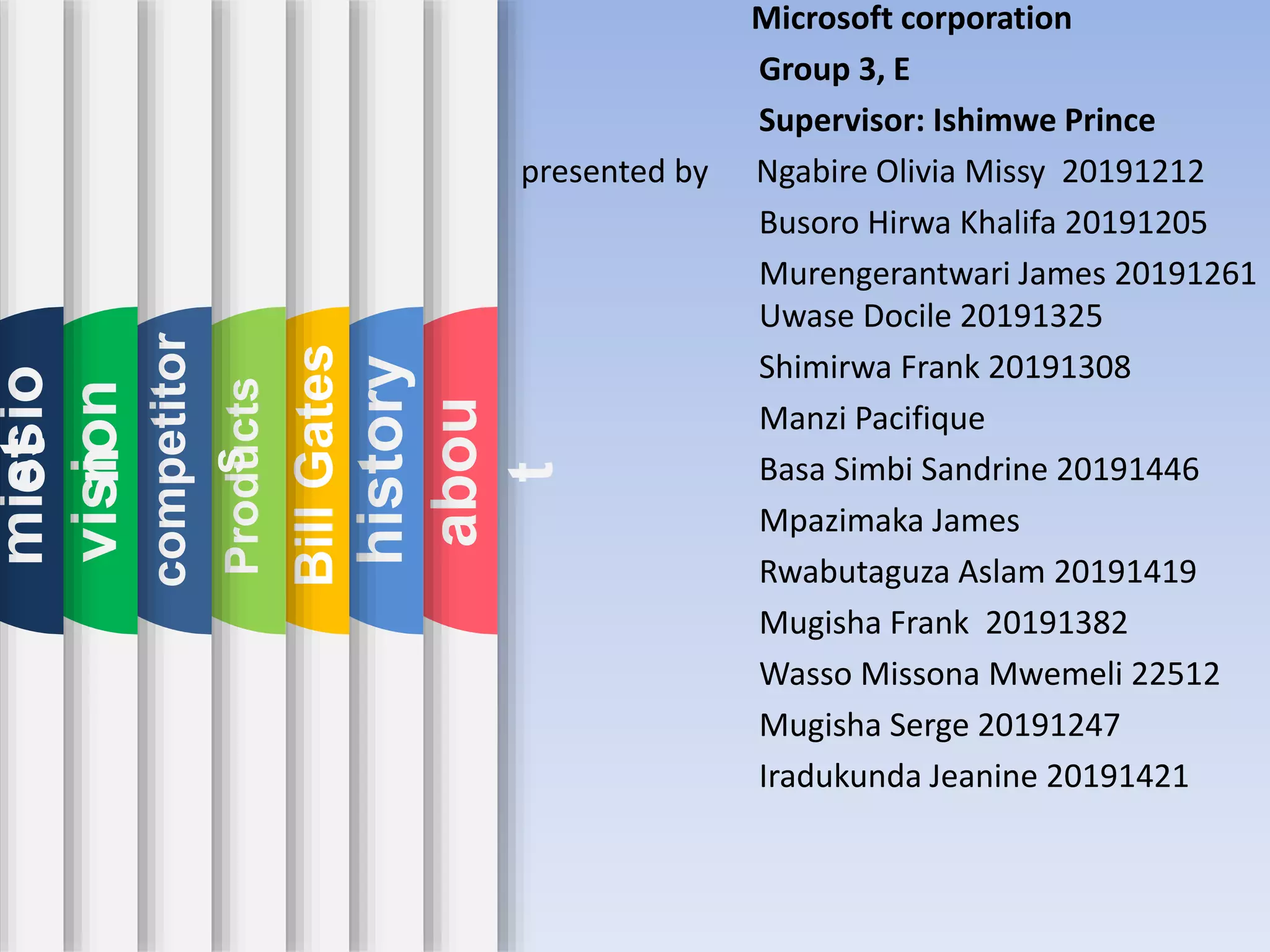 Microsoft presentation | PPTX