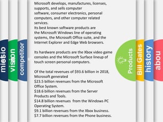 Microsoft presentation | PPT
