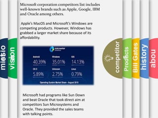 Microsoft presentation | PPT