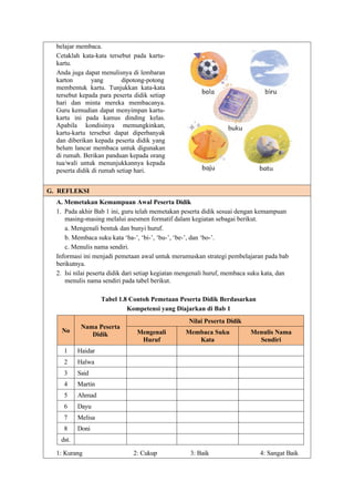 Modul Ajar modifikasi dengan materi Huruf B | DOCX