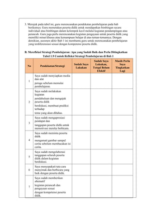 Modul Ajar modifikasi dengan materi Huruf B | DOCX