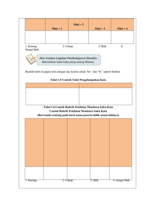 Modul Ajar modifikasi dengan materi Huruf B | DOCX