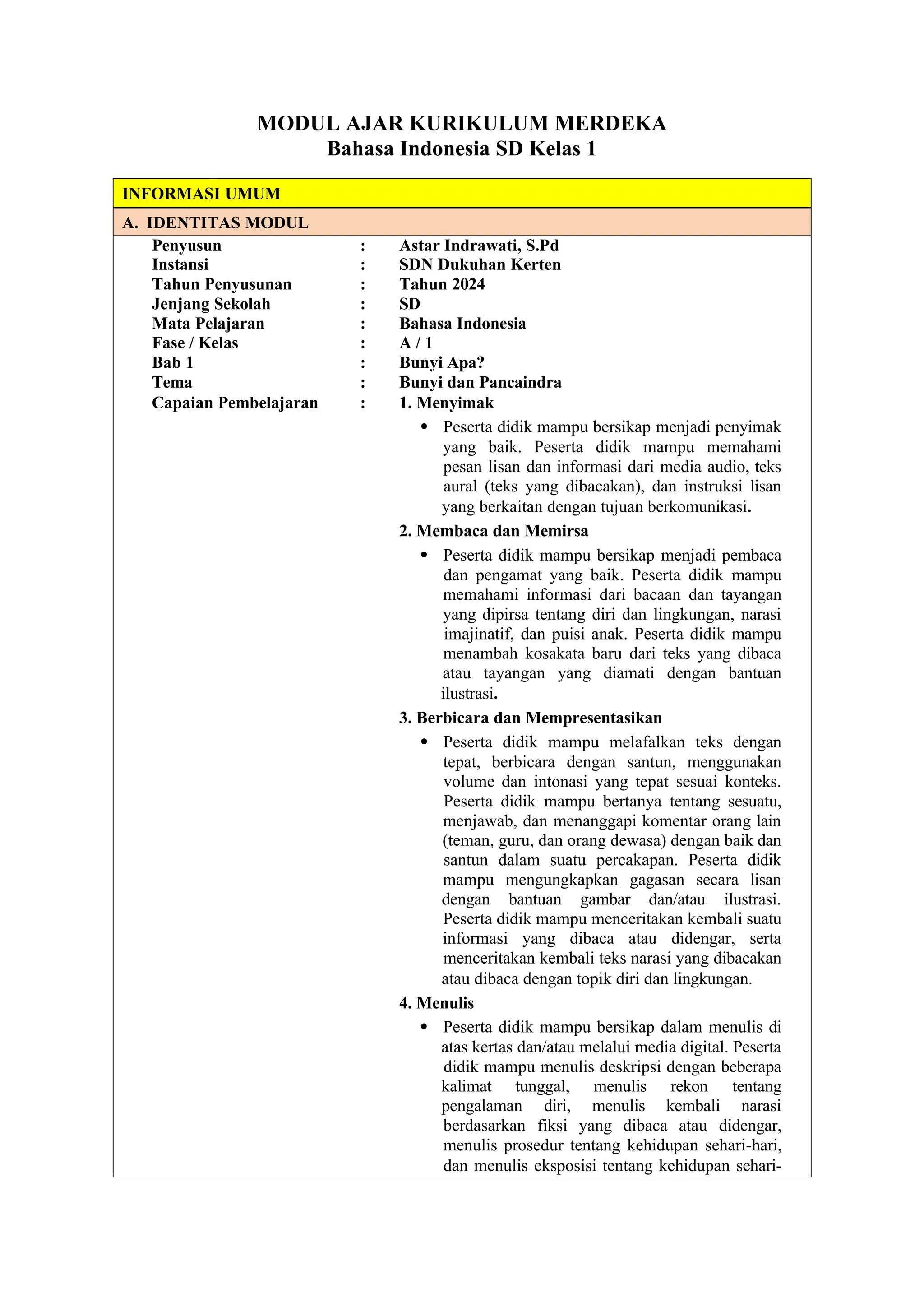 modul ajar modifikasi untuk kelas 1 tentang huruf B | PDF