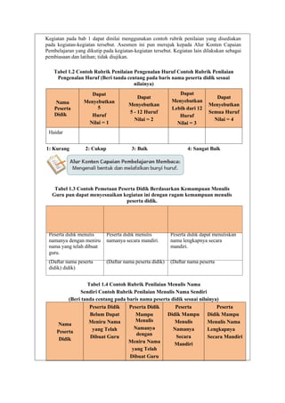 modul ajar modifikasi untuk kelas 1 tentang huruf B | DOCX