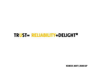 Buat diklat perusahaan | PPT