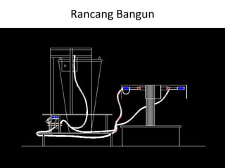 Prototype Alat Penyiram Tanaman Otomatis dan Pengontrol Level Air ...