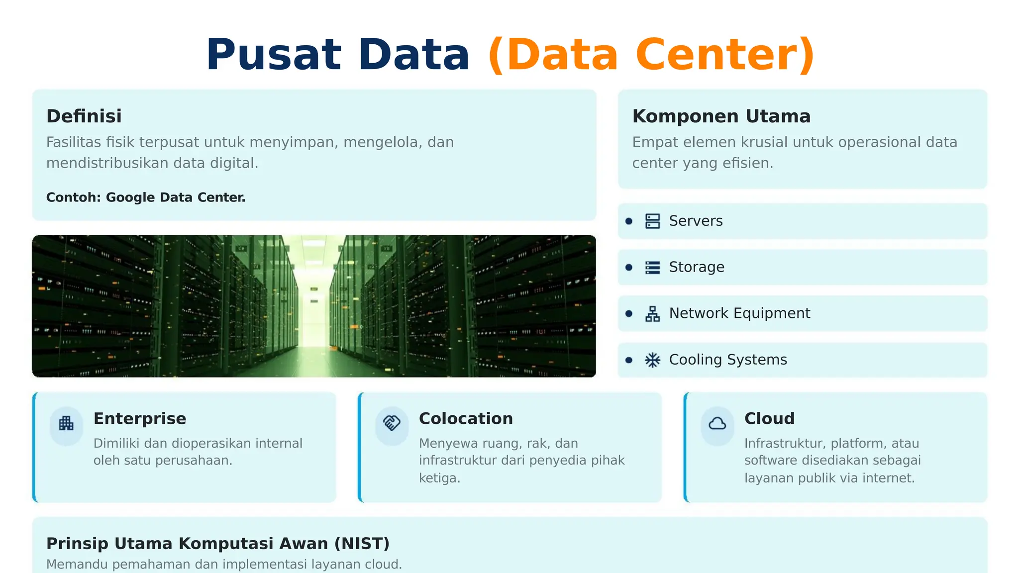 materi dan contoh Data Centre, Cloud Computing, Information Security.pptx