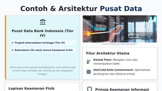 materi dan contoh Data Centre, Cloud Computing, Information Security.pptx