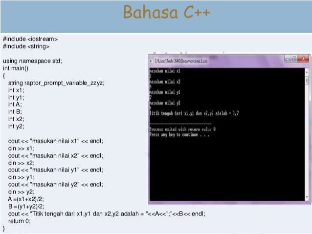 Buatlah algoritma untuk mencari titik tengah sebuah garis
