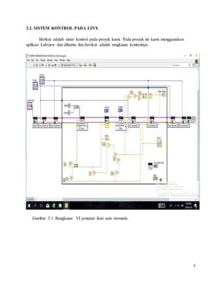 Atap jemuran ikan asin otomatis | DOCX