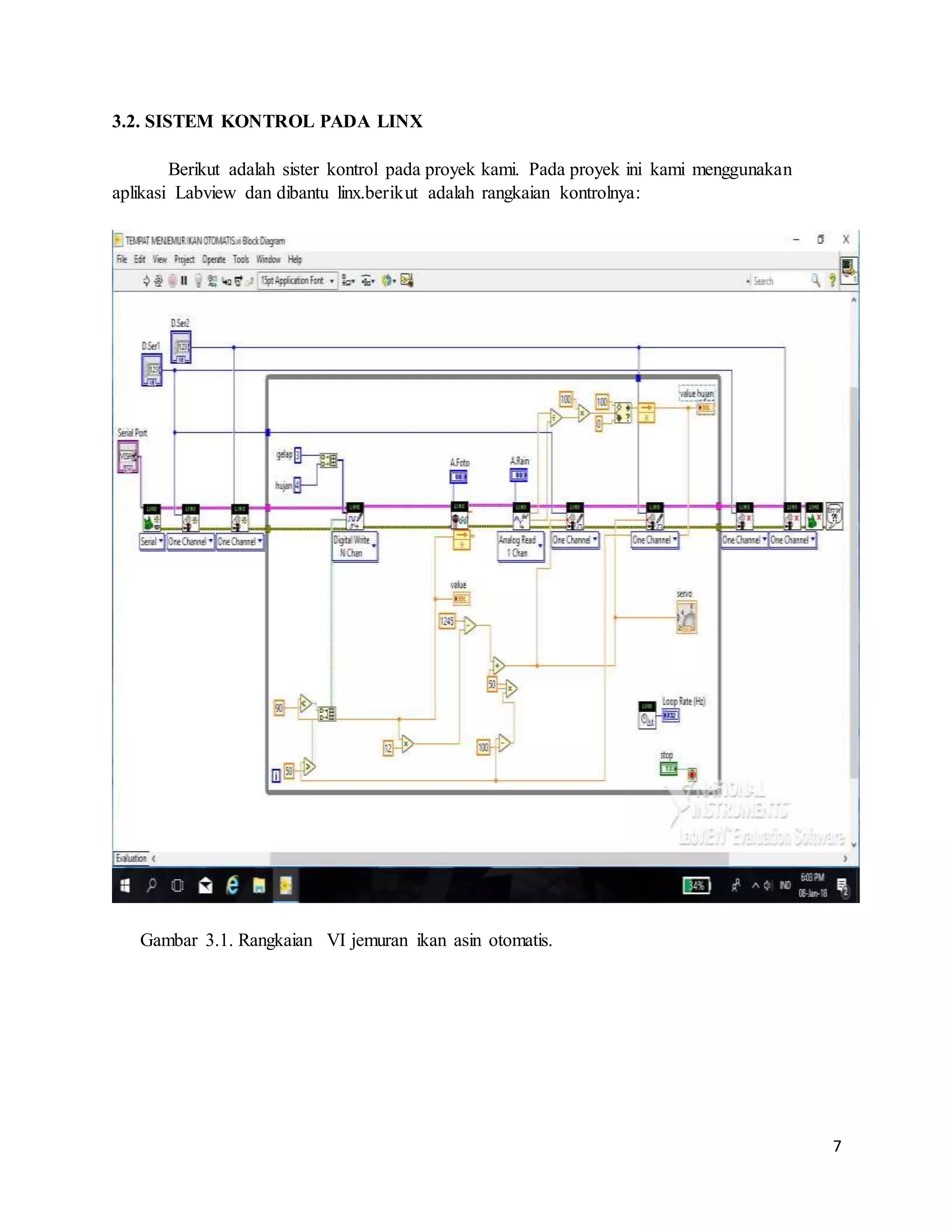 Jemuran ikan asin otomatis | DOCX