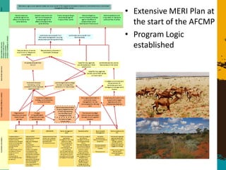 Andrew Bubb: 'Establishing the environmental assessment framework and ...