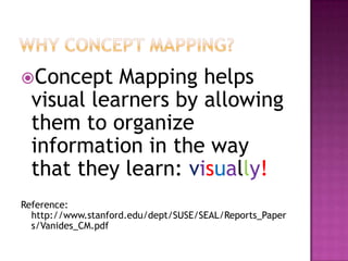 Bubbl.us Presentation | PPT