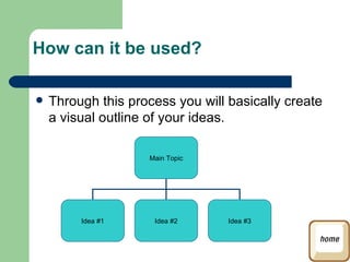 Mleczko MAT748 Bubbl.us Presentation | PPT