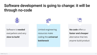 Bubble's $100M Series A Pitch Deck for no-code software development | PPT