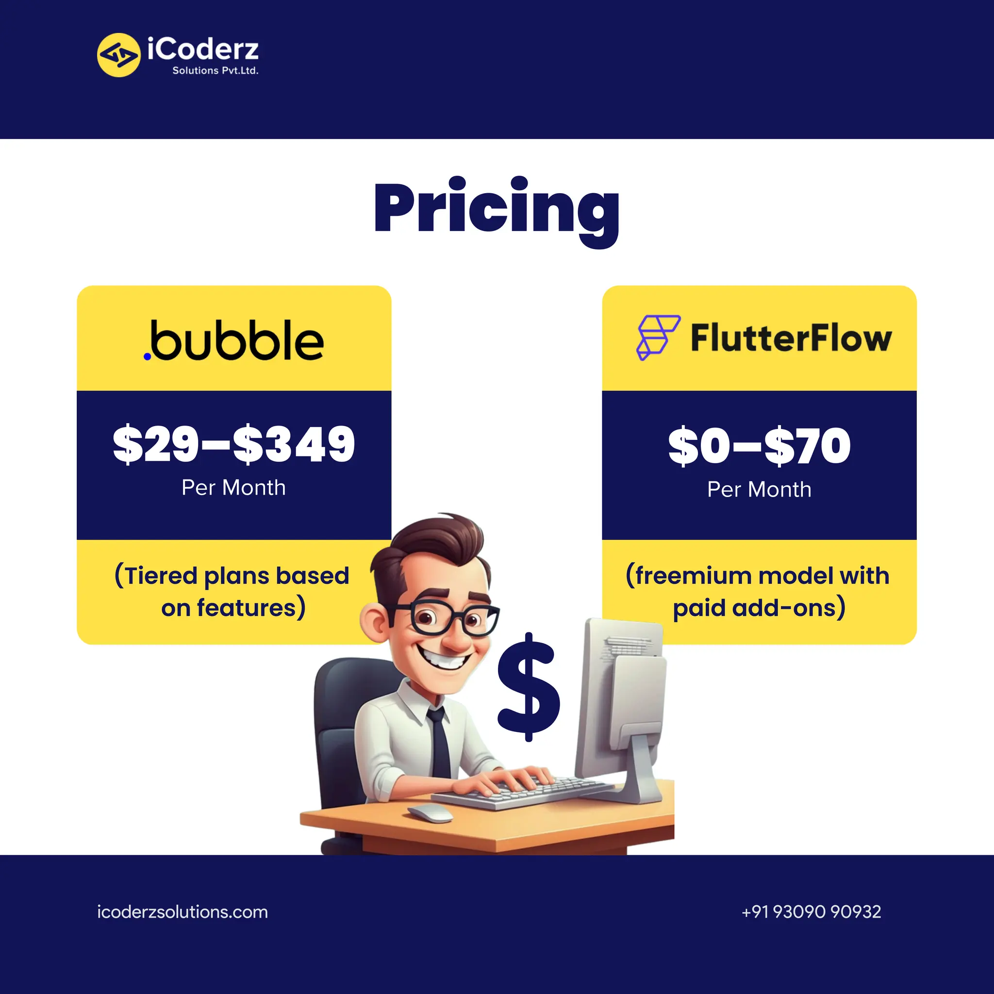 Difference Between Bubble and FlutterFlow | PDF