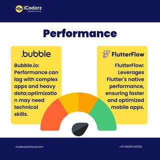 Difference Between Bubble and FlutterFlow | PDF