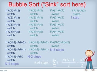 Bubble and-merge-sort | PPT | Computing | Technology & Computing