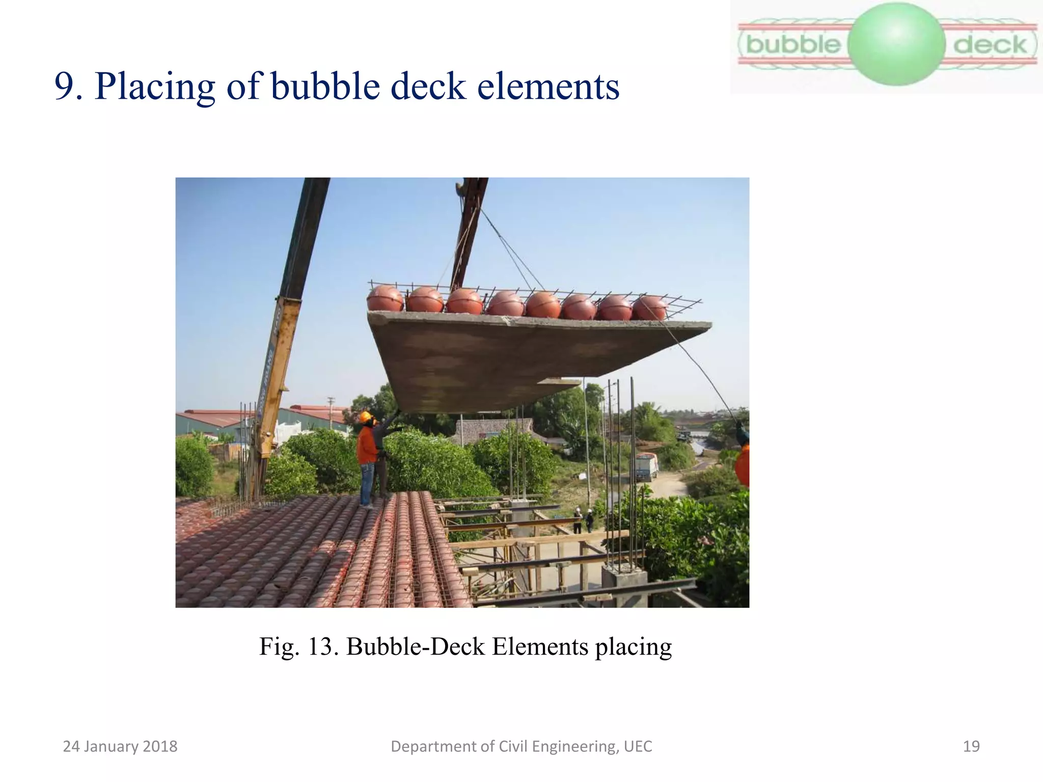 Bubble deck slab system | PPT