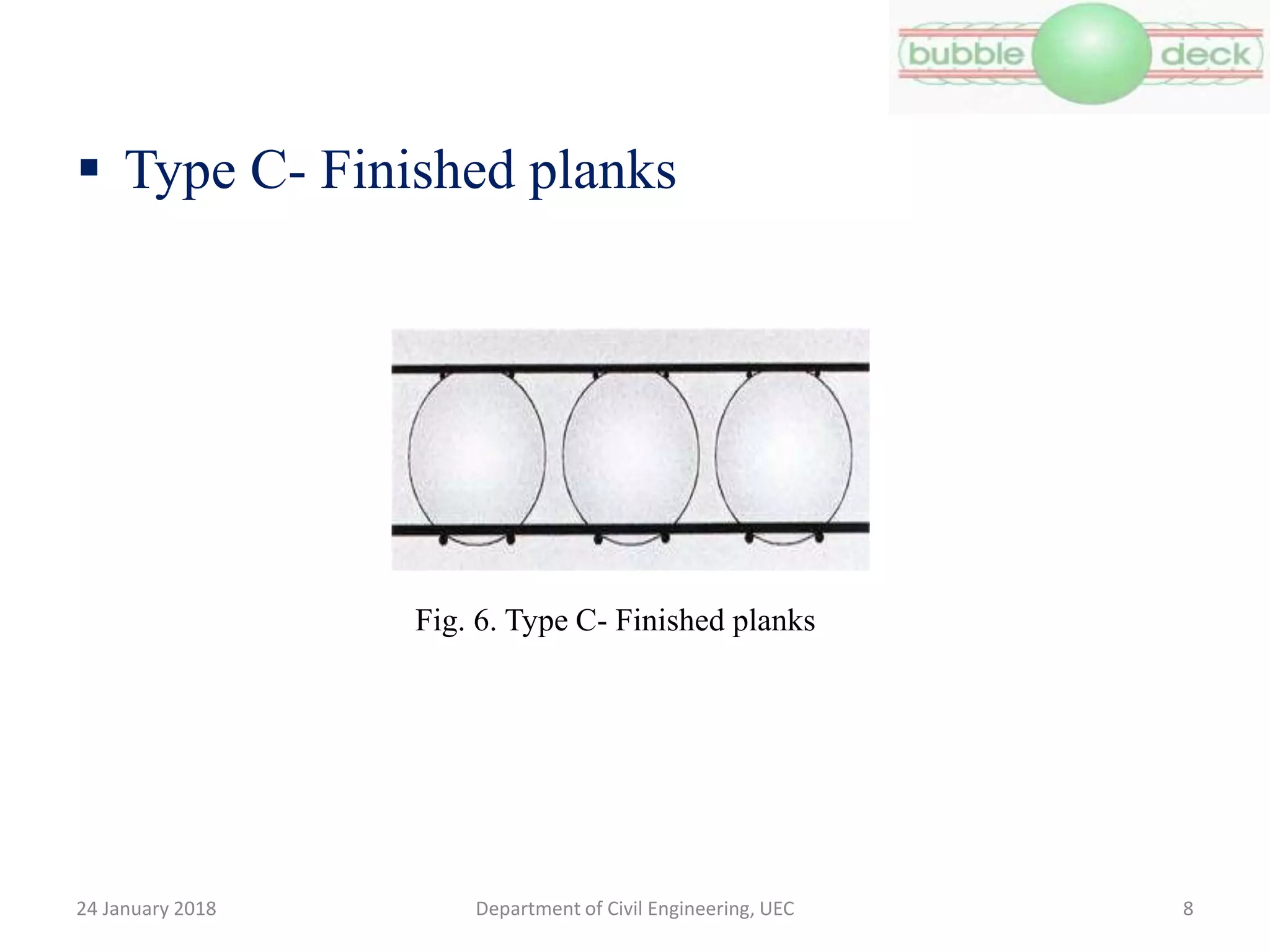 Bubble deck slab system | PPT