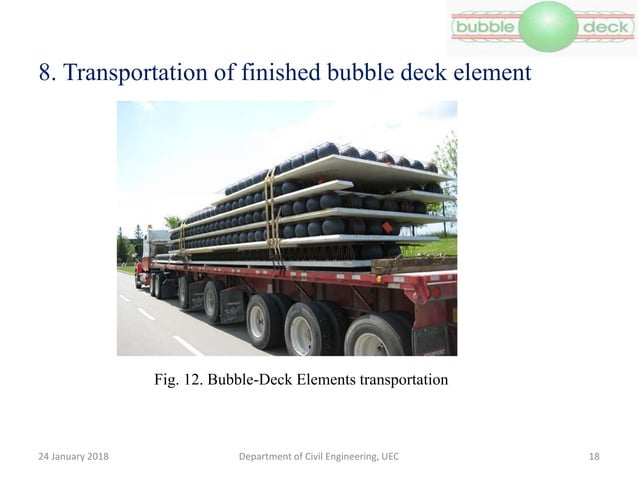 Bubble deck slab system | PPT