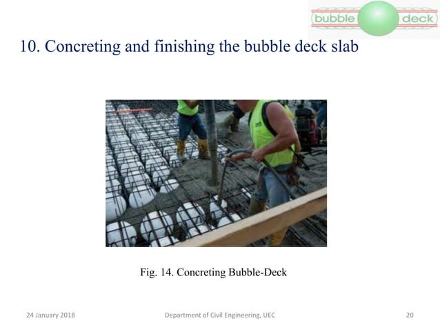 Bubble deck slab system | PPT
