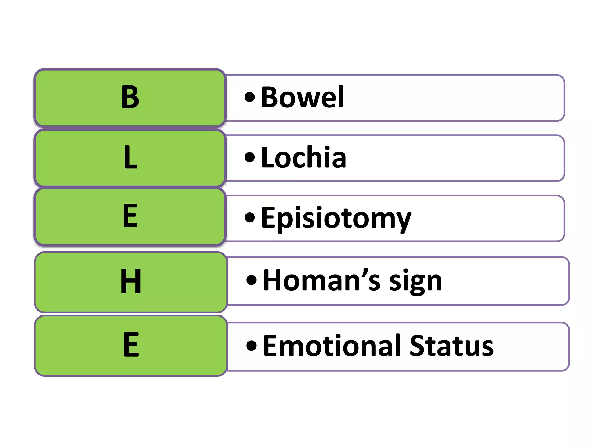 Postnatal Mother Examination - BUBBLE-HE | PPTX