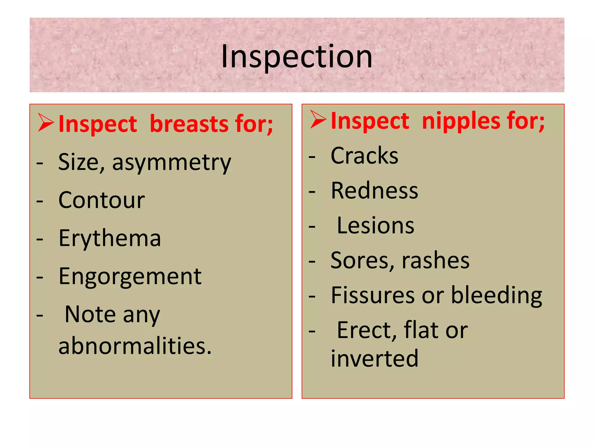 Postnatal Mother Examination - BUBBLE-HE | PPTX