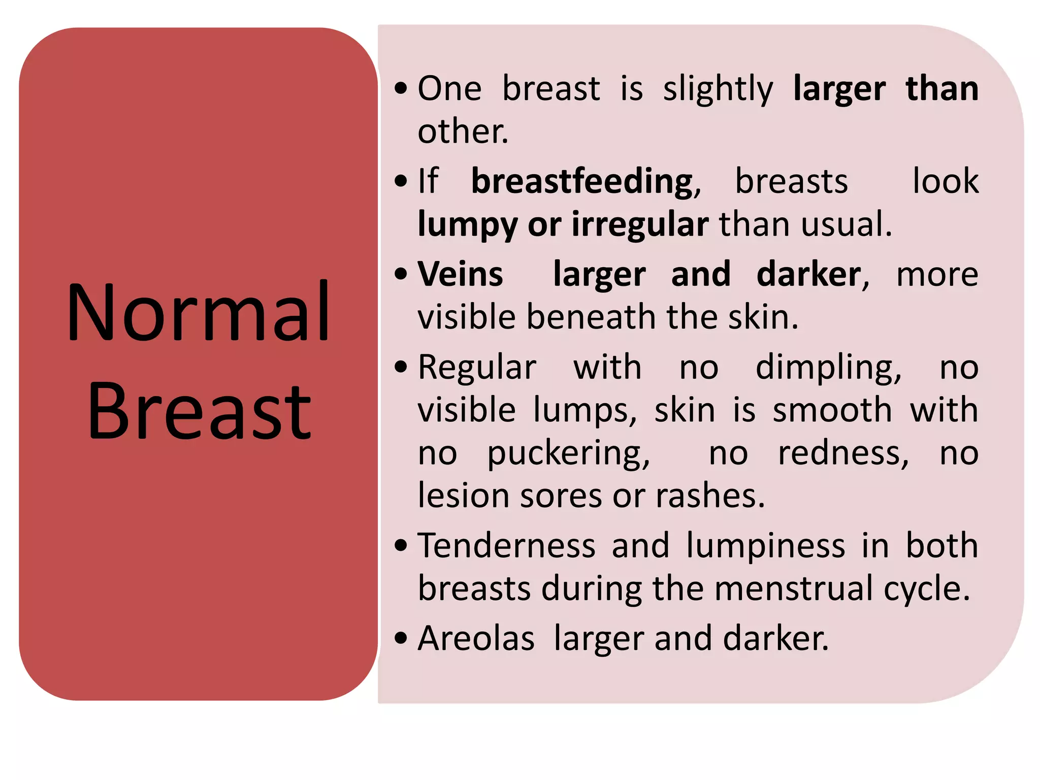 Postnatal Mother Examination - BUBBLE-HE | PPTX