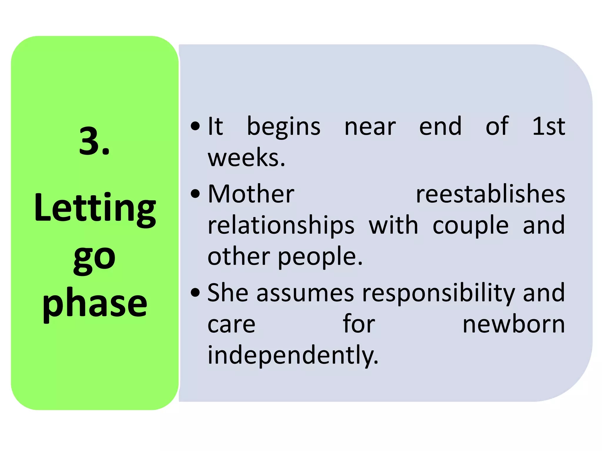 Postnatal Mother Examination - BUBBLE-HE | PPTX