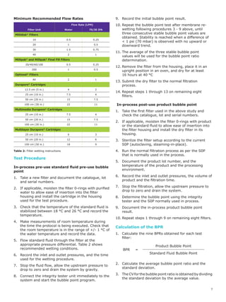 Establishing Product Specific Bubble Point Values for Sterilizing-Grade ...