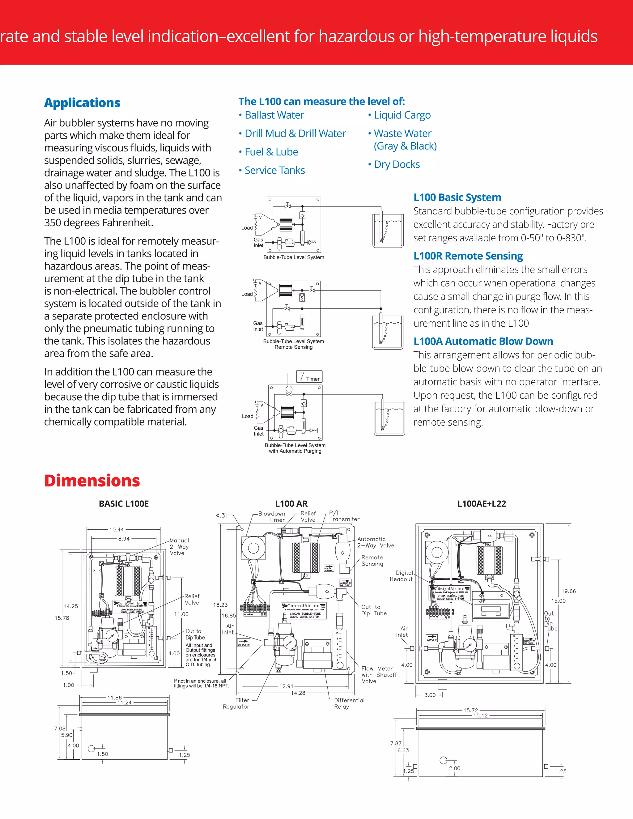 Bubble-Tube Liquid Level System | PDF