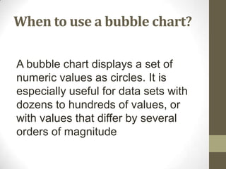 Bubble chart | PPTX | Science