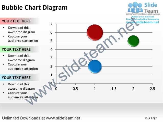 Bubble chart diagram powerpoint diagrame templates 0712