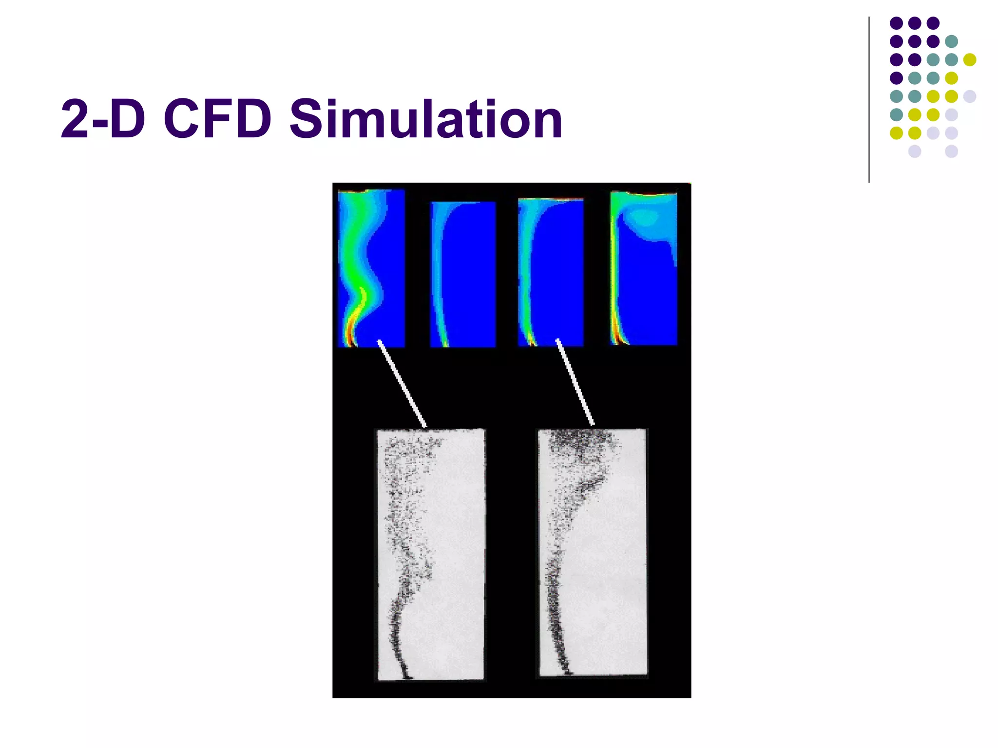 Bubble Column Reactors | PDF