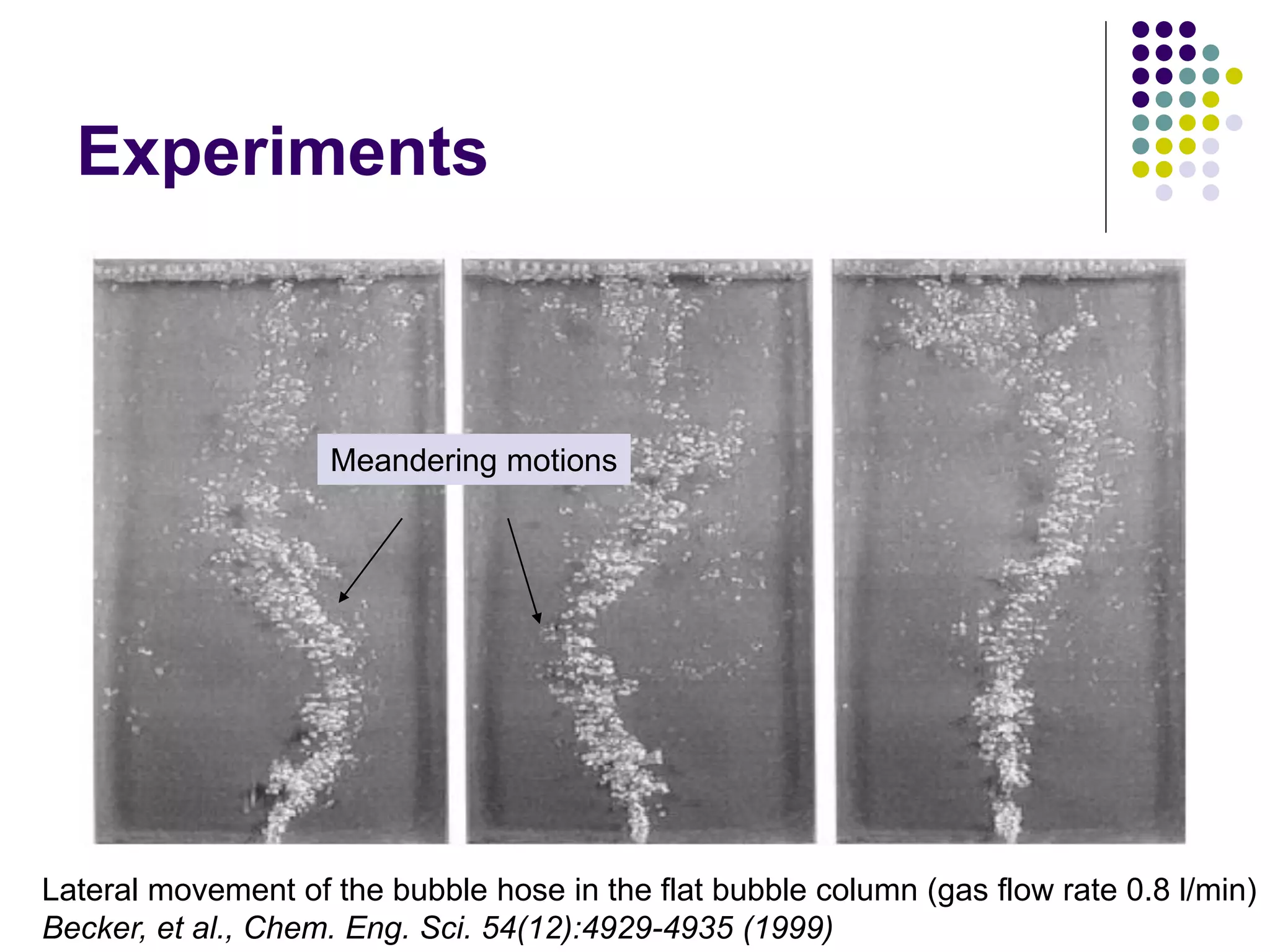 Bubble Column Reactors | PDF